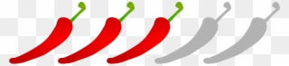 File - Chilli35 - Svg - Siling Labuyo Clipart - Full Size Clipart ...