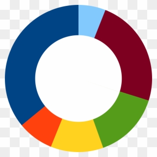 File Donut-chart Svg - Donut Chart Svg Clipart (#1671481) - PinClipart