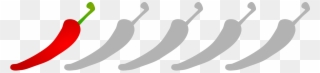 File - Chilli35 - Svg - Siling Labuyo Clipart - Full Size Clipart ...