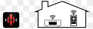 Heos App Operation Rcdn10 - Heos Clipart - Full Size Clipart (#1856804 ...