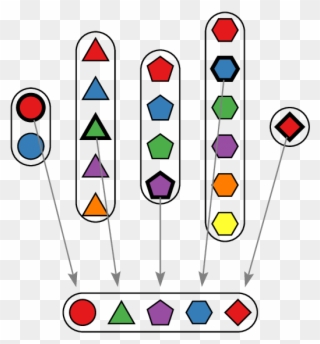 The Axiom Of Choice - Circle Clipart - Full Size Clipart (#1980218 ...