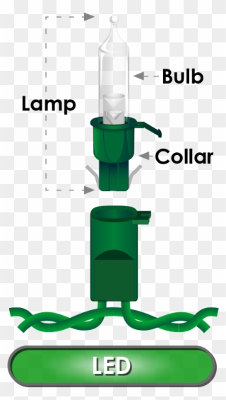 Ledlightdia1 - Surebright Bulbs Clipart - Full Size Clipart (#2060340 ...