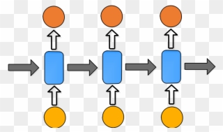 Free PNG Neural Network Clip Art Download - PinClipart