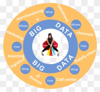 Free PNG Big Data Clip Art Download - PinClipart