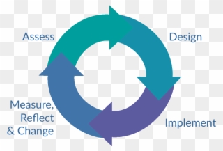 Free PNG Inquiry Clip Art Download - PinClipart