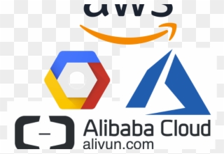 Clash Of Titans The Iaas Platform Providers Clipart - Full Size Clipart ...