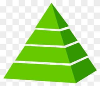Energy Pyramid Brainpop Clipart (#2373079) - PinClipart