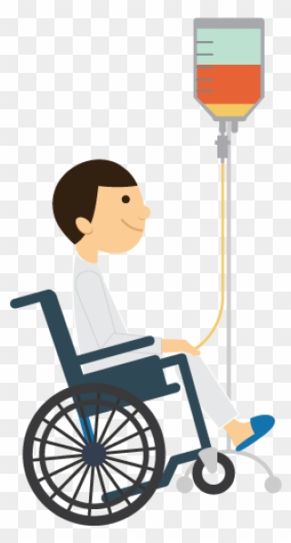 Paralysis Is A Condition Wherein One Or More Parts Clipart - Full Size ...
