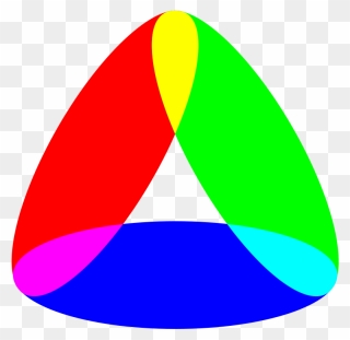 Free 3 To 1 Ellipse Color Mix Clipart (#2537655) - PinClipart