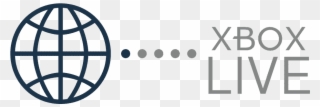 Xbox 360 Update Error Internet Problems Clipart - Full Size Clipart ...