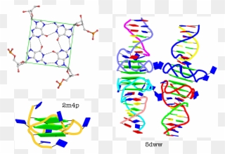 Representative G4 Structures Clipart (#2885044) - PinClipart
