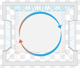 Radiant Cooling Diagram Clipart (#2978969) - PinClipart
