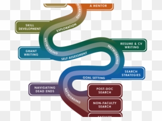 Free PNG Pathway Clip Art Download - PinClipart