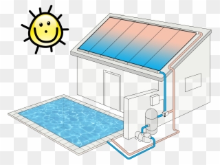 How It Works - Art Clipart (#731353) - PinClipart
