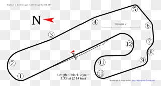 Broadford Motorcycle Track Clipart (#3588372) - PinClipart