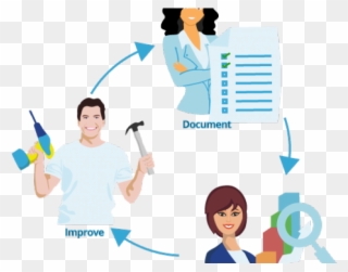 Free PNG Workflow Clip Art Download - PinClipart