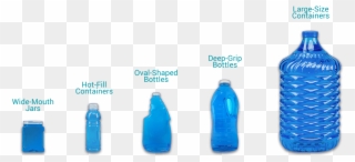 1080 X 608 3 - Pet Preform Clipart (#3864120) - PinClipart