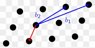 Example “shortest Vector Problem” Lattice Problem From - Closest Vector ...