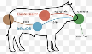 How It Works - Art Clipart (#731353) - PinClipart