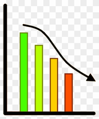 Graph Transparent Progress - Loss Clipart - Png Download (#5347550 ...