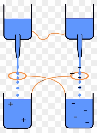 Free PNG Dropper Clip Art Download - PinClipart